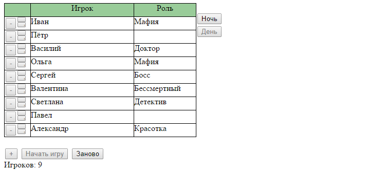 В помощь ведущему «Мафии» - Версия для печати - PVSM.RU