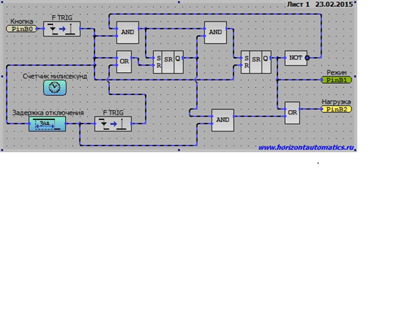 Разрешите представиться – проект FLProg