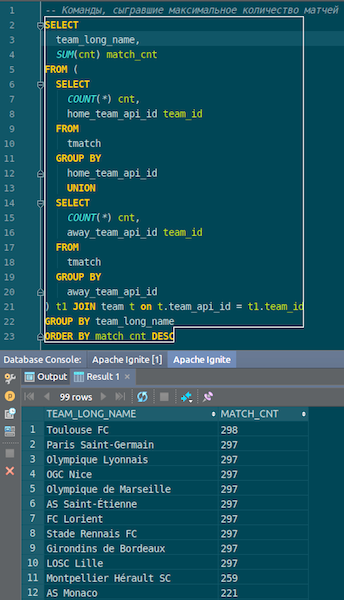 Apache Ignite + Apache Spark Data Frames: вместе веселее