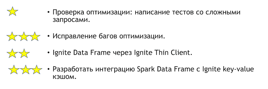Apache Ignite + Apache Spark Data Frames: вместе веселее