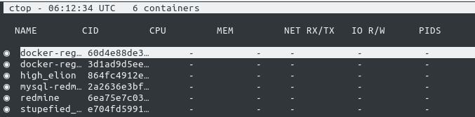 Docker-pretty-ps — наконец-то удобный для чтения «docker ps»