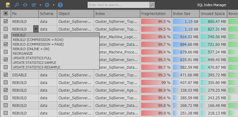 SQL Index Manager – a long story about SQL Server, grave digging and ...