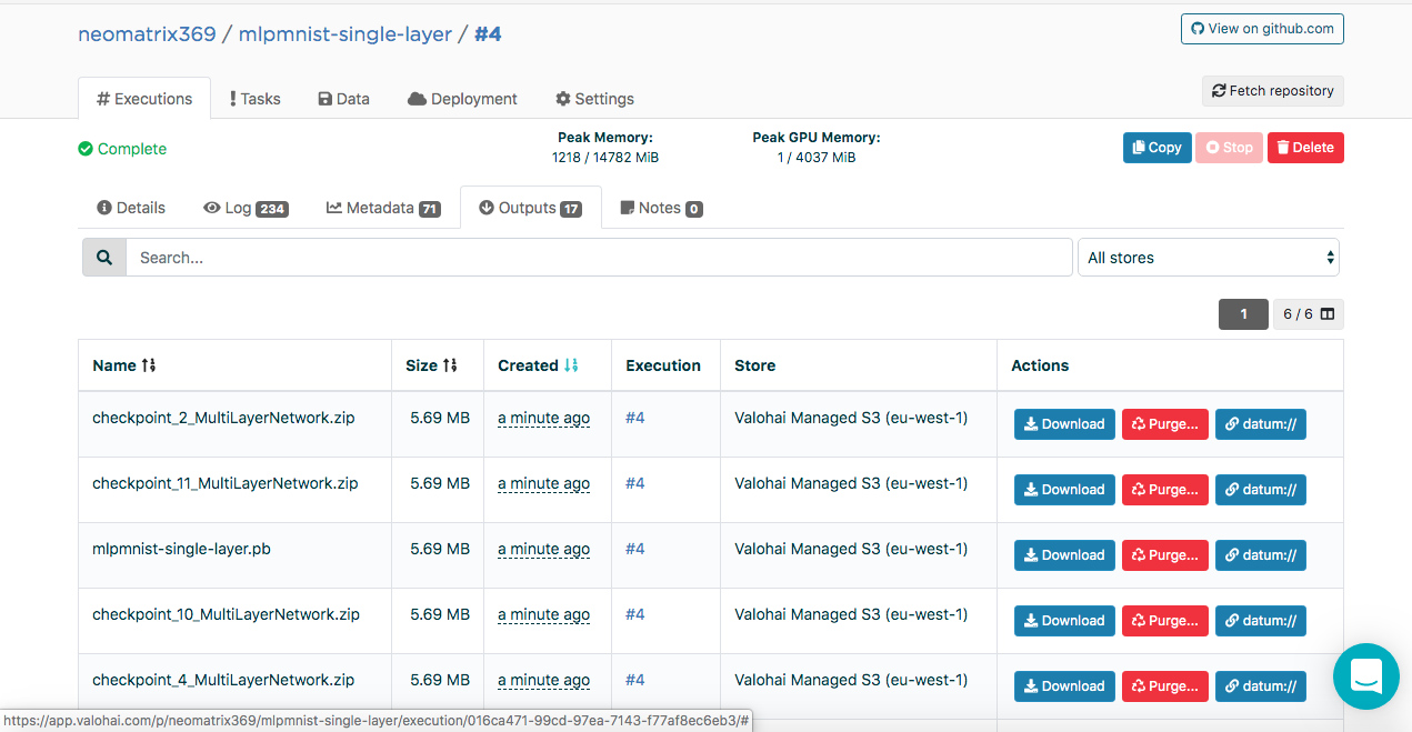 Deep Learning теперь на Java