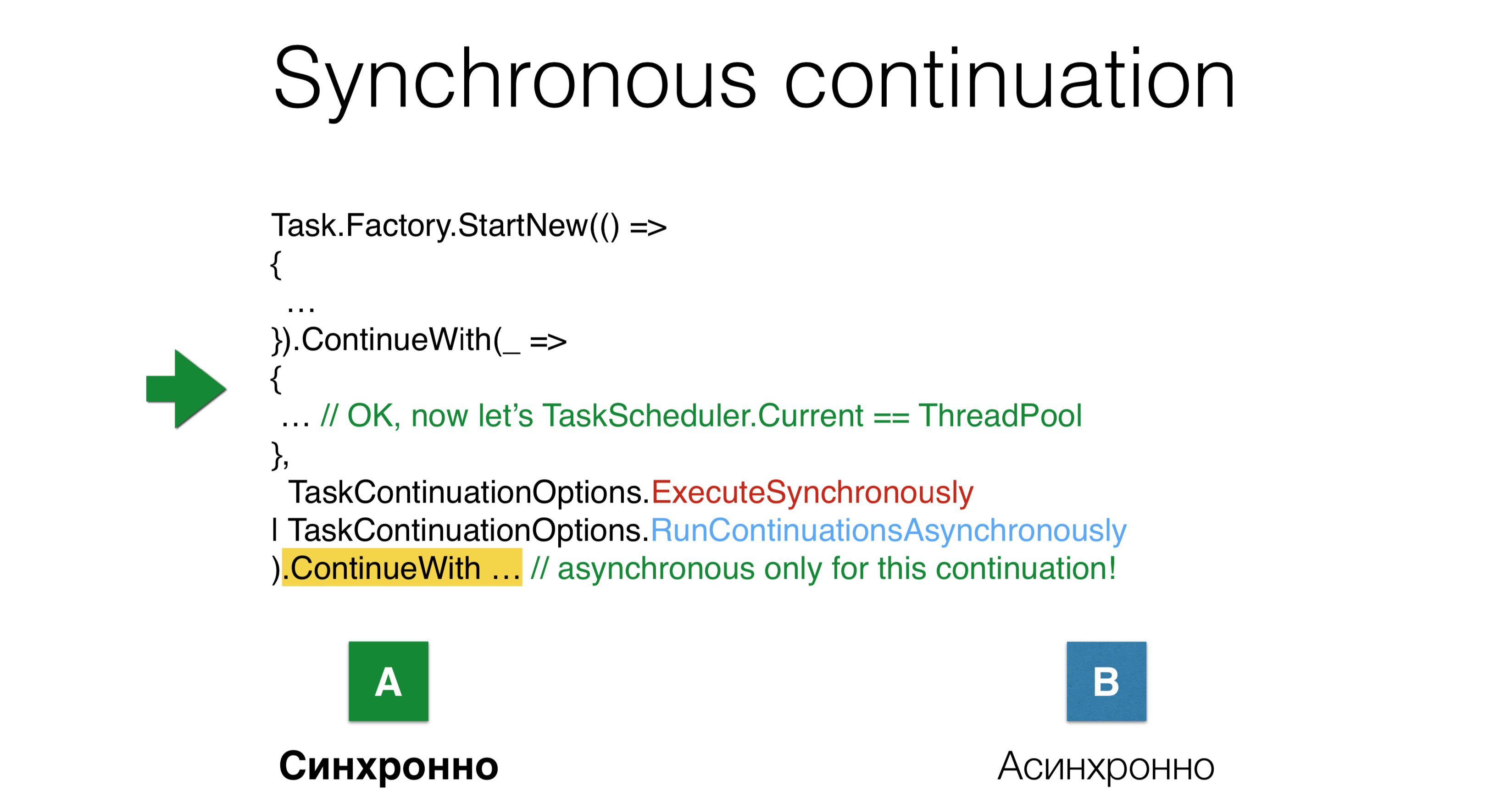 Async programming in .NET: Best practices
