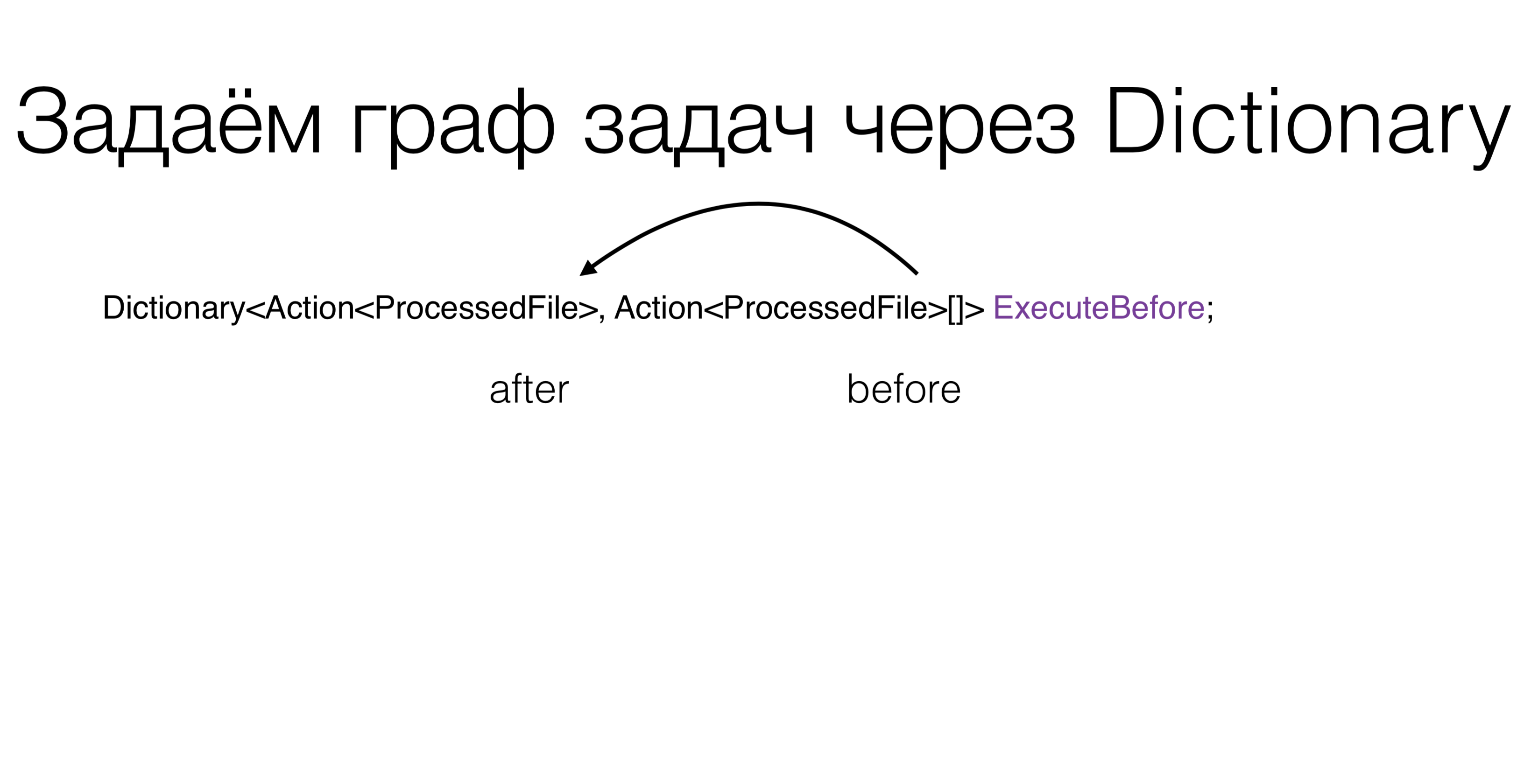 Async programming in .NET: Best practices