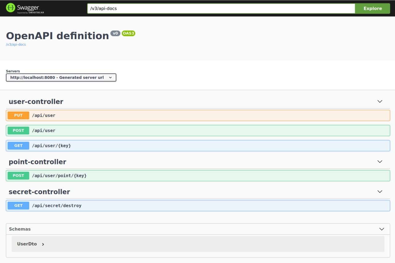 Документирование API в Java приложении с помощью Swagger и OpenAPI 3.0