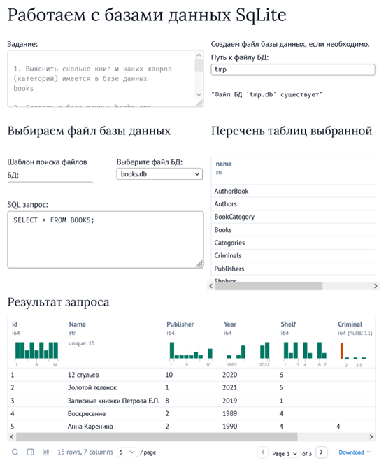 Marimo — реактивный аналог Jupyter Notebook