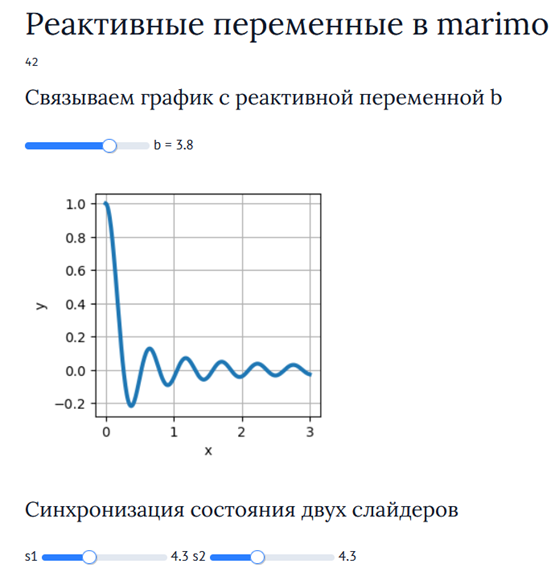 Marimo — реактивный аналог Jupyter Notebook